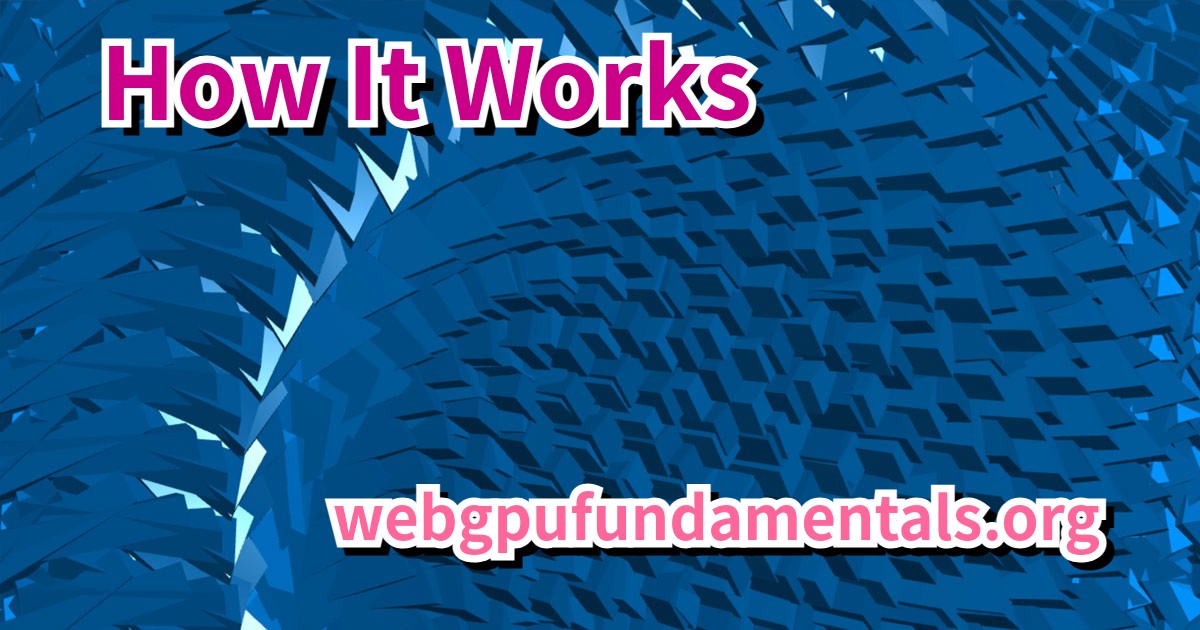 WebGPU How It Works